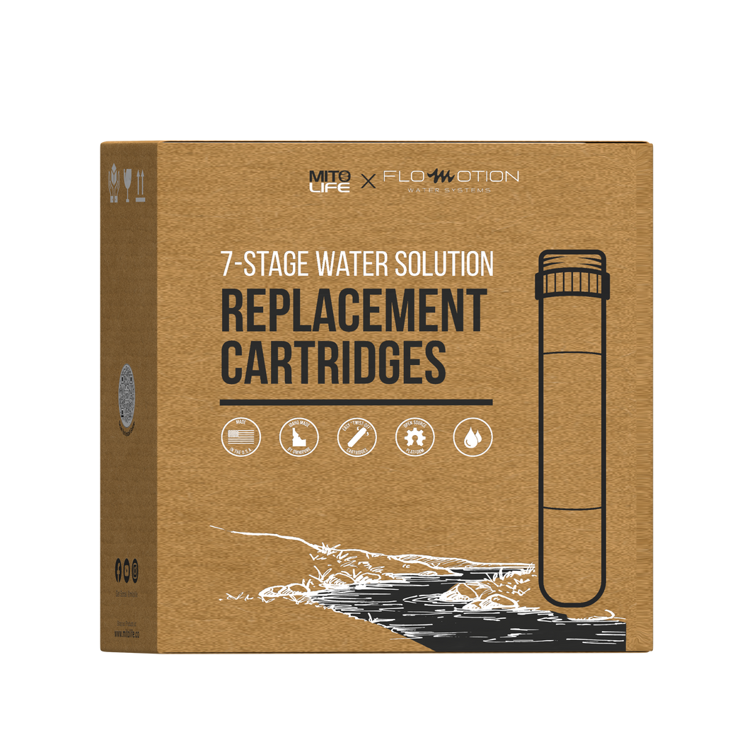 Shop the WATER Collection – MITOLIFE